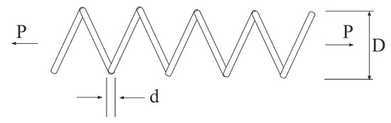 Biomimetics | Free Full-Text | Egret Swarm Optimization Algorithm: An Evolutionary Computation ...