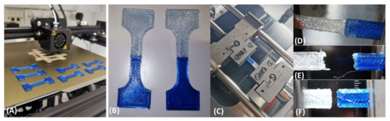 The Mechanics of Bioinspired Stiff-to-Compliant Multi-Material 3D ...