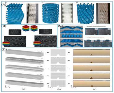 Biomimicking Nature-Inspired Design Structures—An Experimental and Simulation Approach Using ...