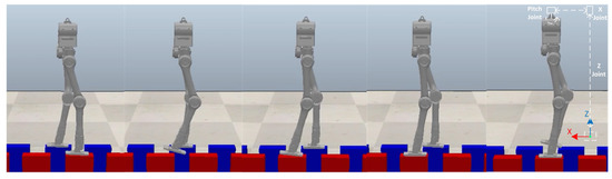 A Non-Flat Terrain Biped Gait Planner Based on DIRCON