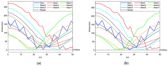 Starling-Behavior-Inspired Flocking Control of Fixed-Wing Unmanned ...