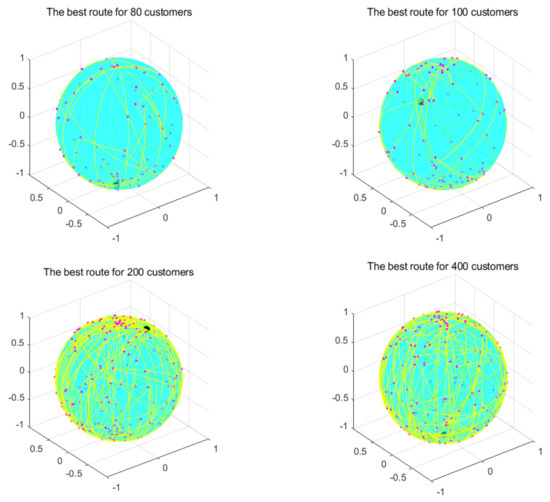 Biomimetics | Free Full-Text | An Improved Chimp-Inspired Optimization ...