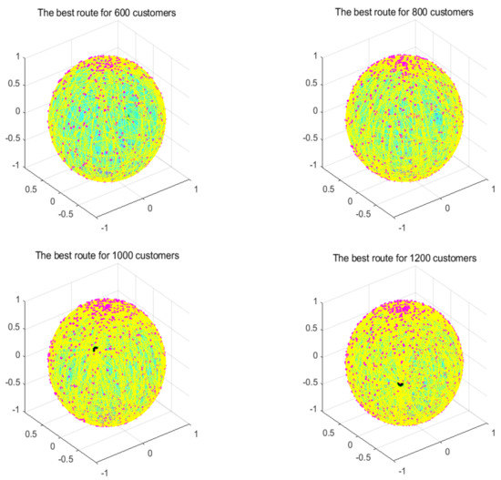 Biomimetics | Free Full-Text | An Improved Chimp-Inspired Optimization ...
