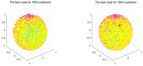 Biomimetics | Free Full-Text | An Improved Chimp-Inspired Optimization ...