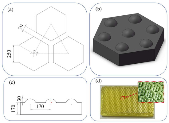 Magnetically Tunable Adhesion of Magnetoactive Elastomers’ Surface ...