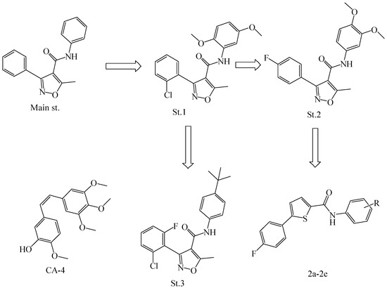 Anticancer Activity of Thiophene Carboxamide Derivatives as CA-4 ...