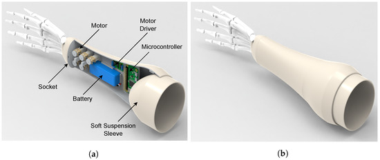 A Proposal of Bioinspired Soft Active Hand Prosthesis