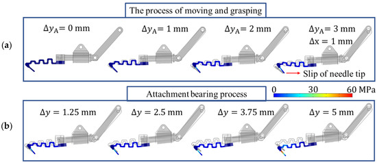 An Underactuated Adaptive Microspines Gripper for Rough Wall