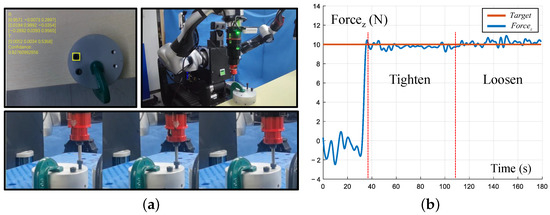 FC-EODR: Immersive Humanoid Dual-Arm Dexterous Explosive Ordnance ...