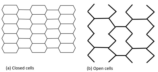 Drug-Eluting Stents: Technical and Clinical Progress