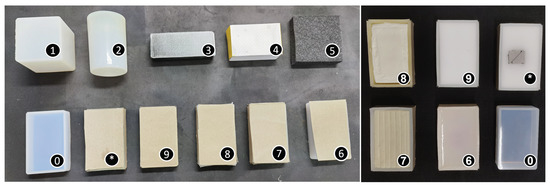A Recognition Method for Soft Objects Based on the Fusion of Vision and Haptics