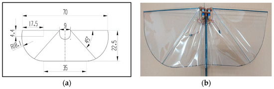 Aerodynamic Evaluation of Flapping Wings with Leading-Edge Twisting