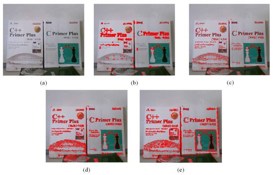 Feature Extraction and Matching of Humanoid-Eye Binocular Images Based ...