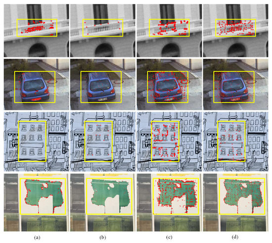 Feature Extraction and Matching of Humanoid-Eye Binocular Images Based ...