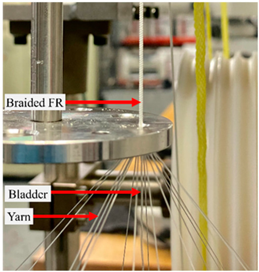 Development of a Pneumatic-Driven Fiber-Shaped Robot Scaffold for Use ...