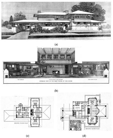 Biomimetics | Free Full-Text | Site-Specific Bioinspired Architecture—A ...