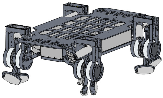 Design, Modeling, and Control of a New Multi-Motion Mobile Robot Based ...