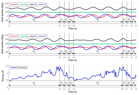 Biomimetics | Free Full-Text | Multi-Locomotion Design and ...