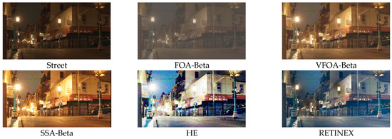 Adaptive Image Enhancement Algorithm Based on Variable Step Fruit Fly Optimization Algorithm and ...