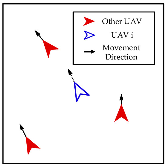 A Bio-Inspired Decision-Making Method of UAV Swarm for Attack-Defense Confrontation via Multi ...