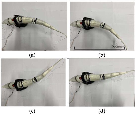 Research and Experiment on a Bionic Fish Based on High-Frequency ...