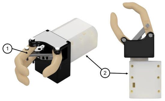 A 3D Printed, Bionic Hand Powered by EMG Signals and Controlled by an ...