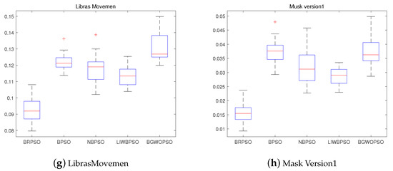 Binary Restructuring Particle Swarm Optimization and Its Application