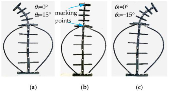 Multi-Joint Bionic Mechanism Based on Non-Circular Gear Drive