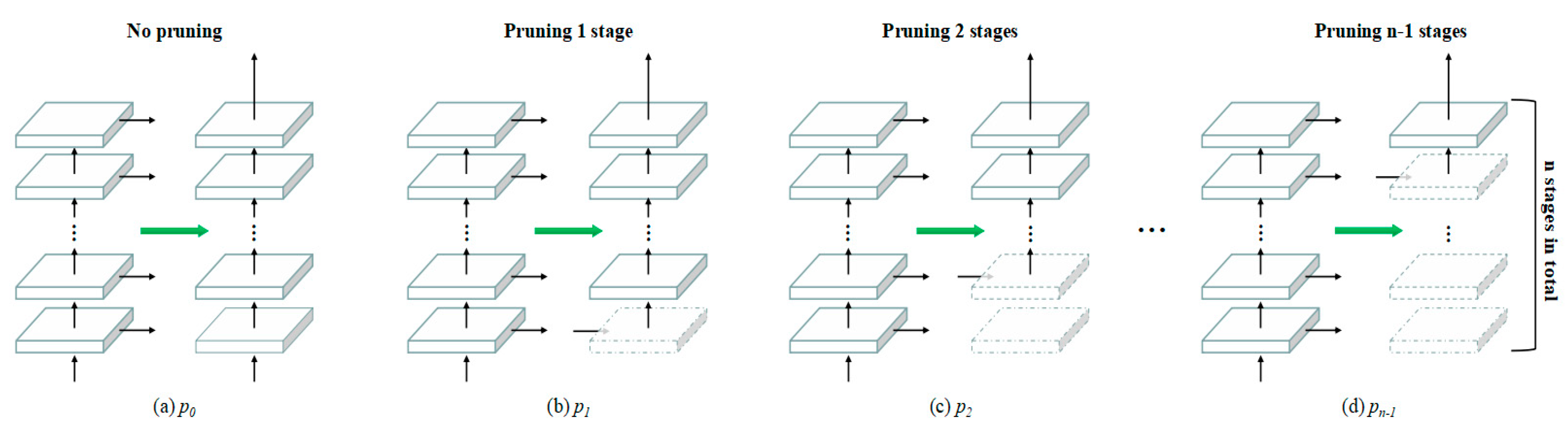 A Novel Underwater Image Enhancement Using Optimal Composite Backbone Network