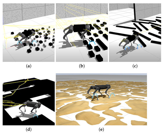 Deep Learning Vision System for Quadruped Robot Gait Pattern Regulation