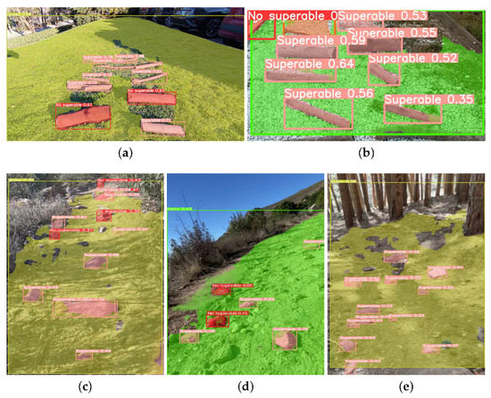 Deep Learning Vision System for Quadruped Robot Gait Pattern Regulation