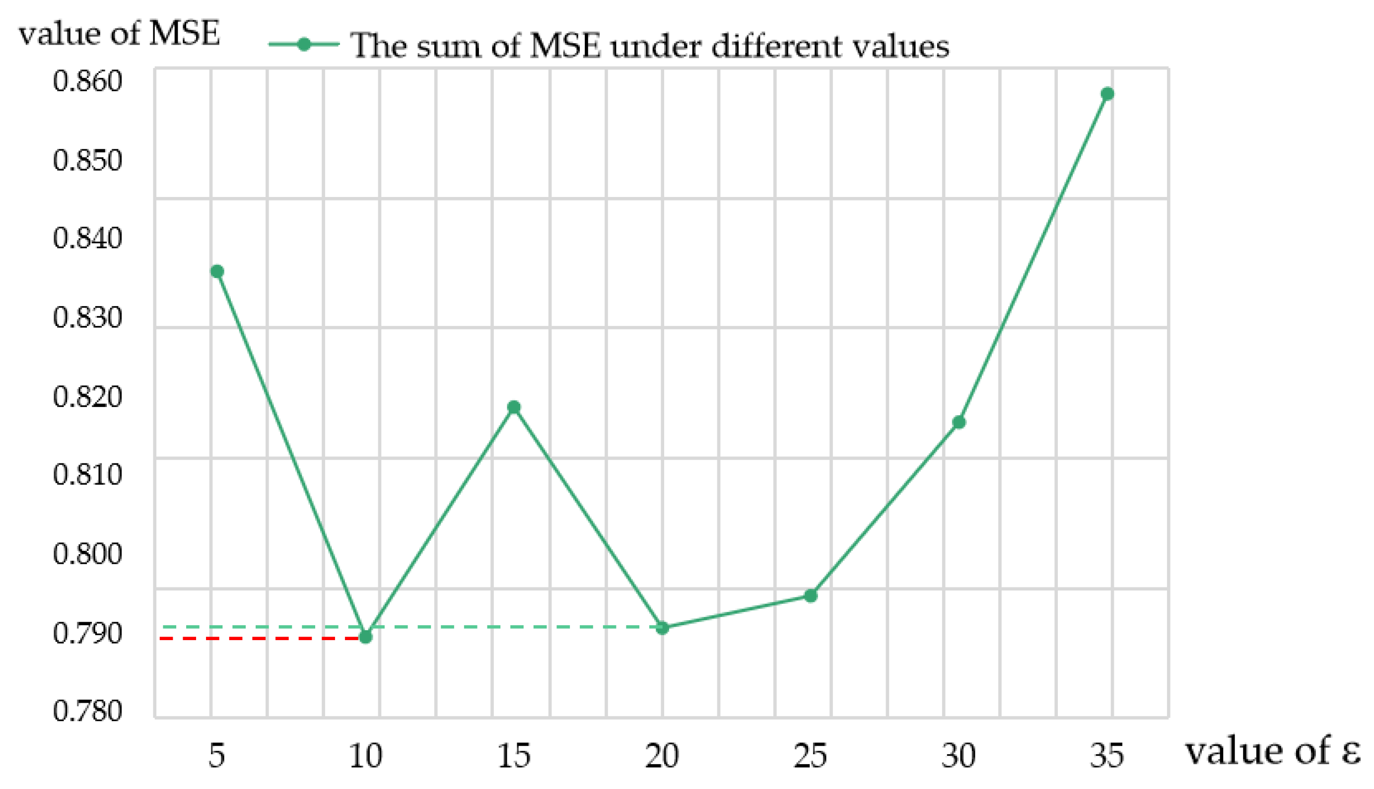 Biomimetics | Free Full-Text | Multi-Criterion Sampling Matting ...