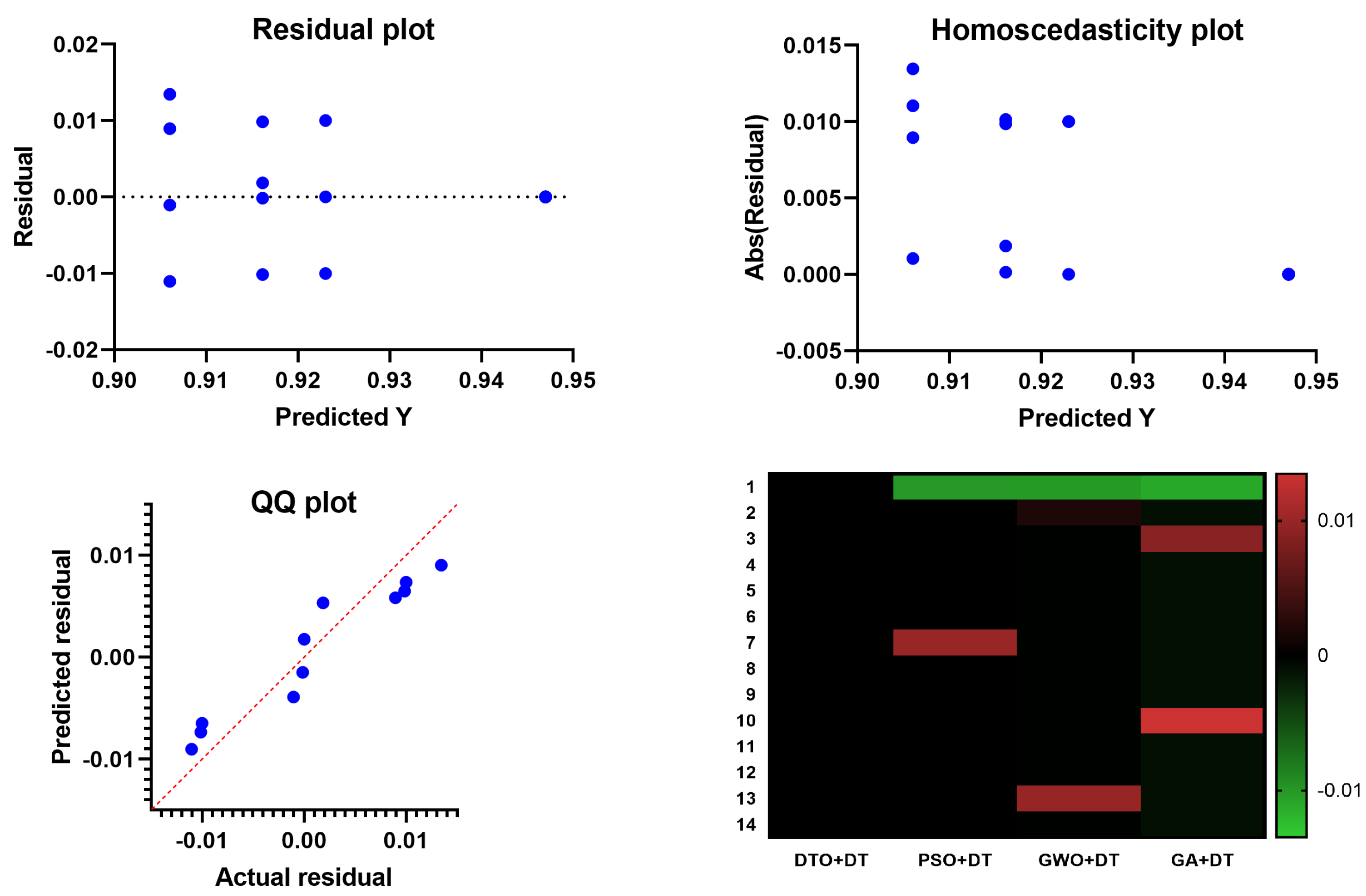 Biomimetics | Free Full-Text | Diagnosis of Monkeypox Disease Using Transfer Learning and Binary ...