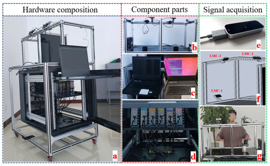 A Novel Sensor Fusion Approach for Precise Hand Tracking in Virtual ...