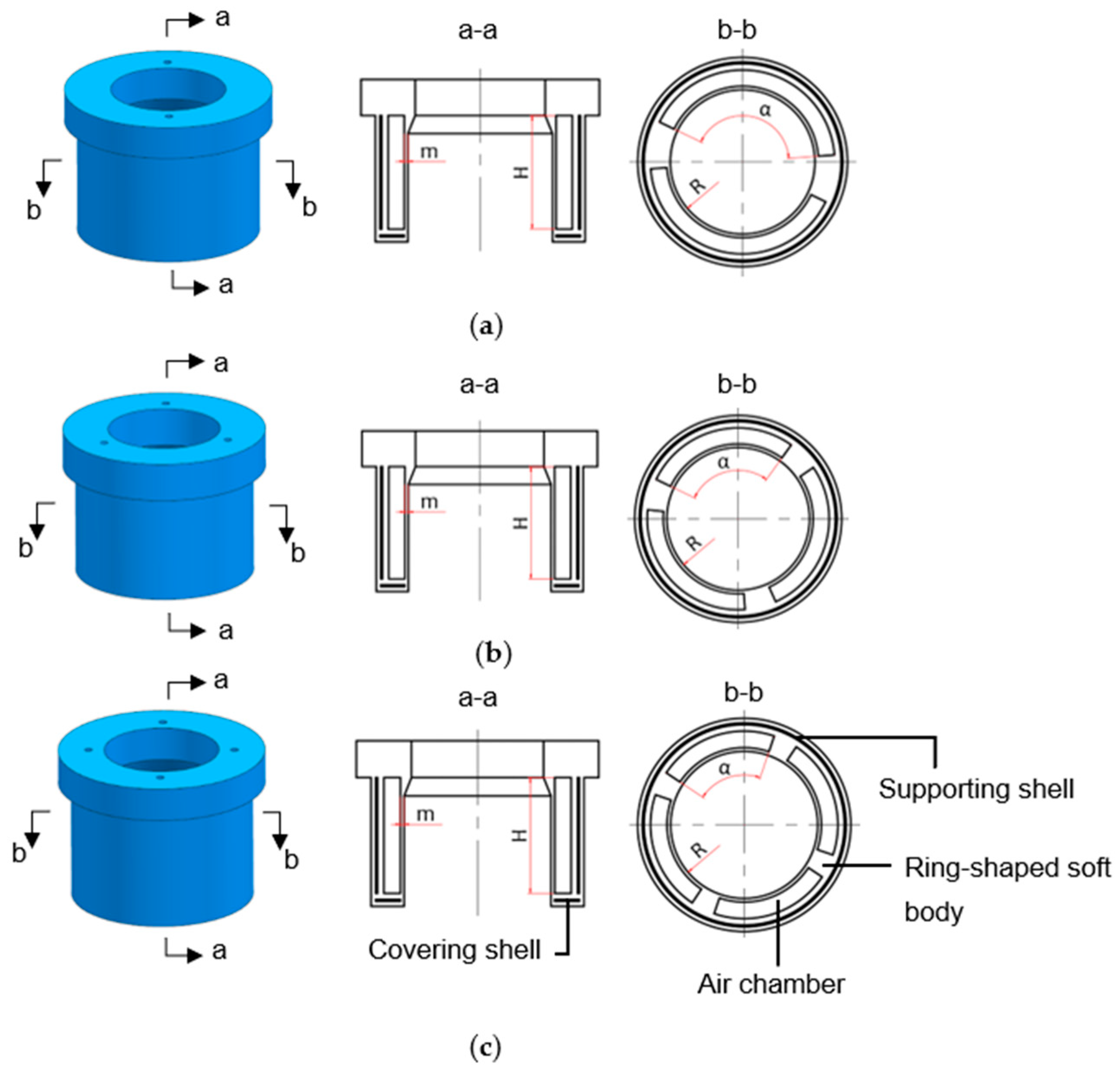 Grasping Performance Analysis and Comparison of Multi-Chamber Ring ...