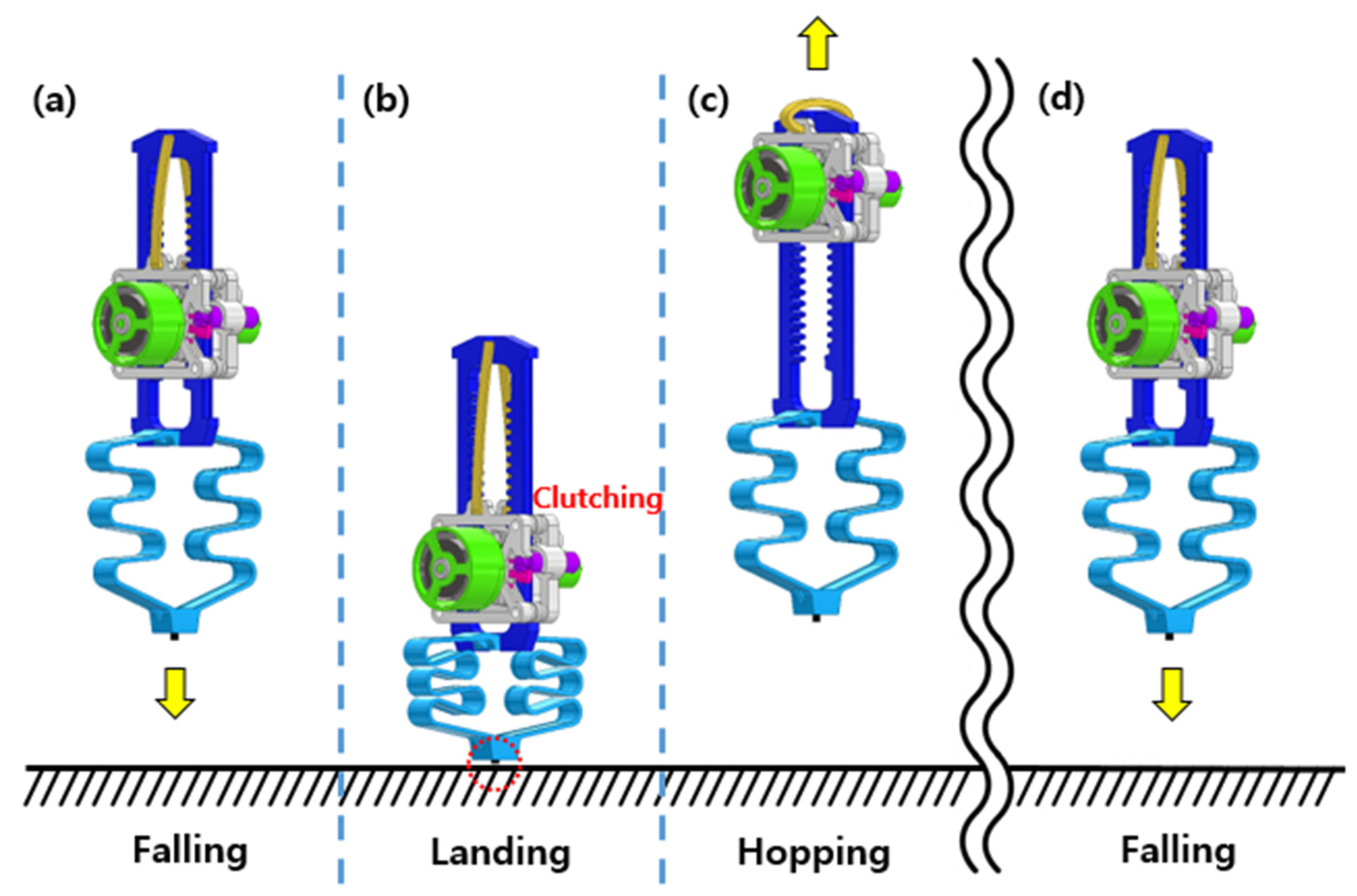 A Small-Scale Hopper Design Using a Power Spring-Based Linear Actuator