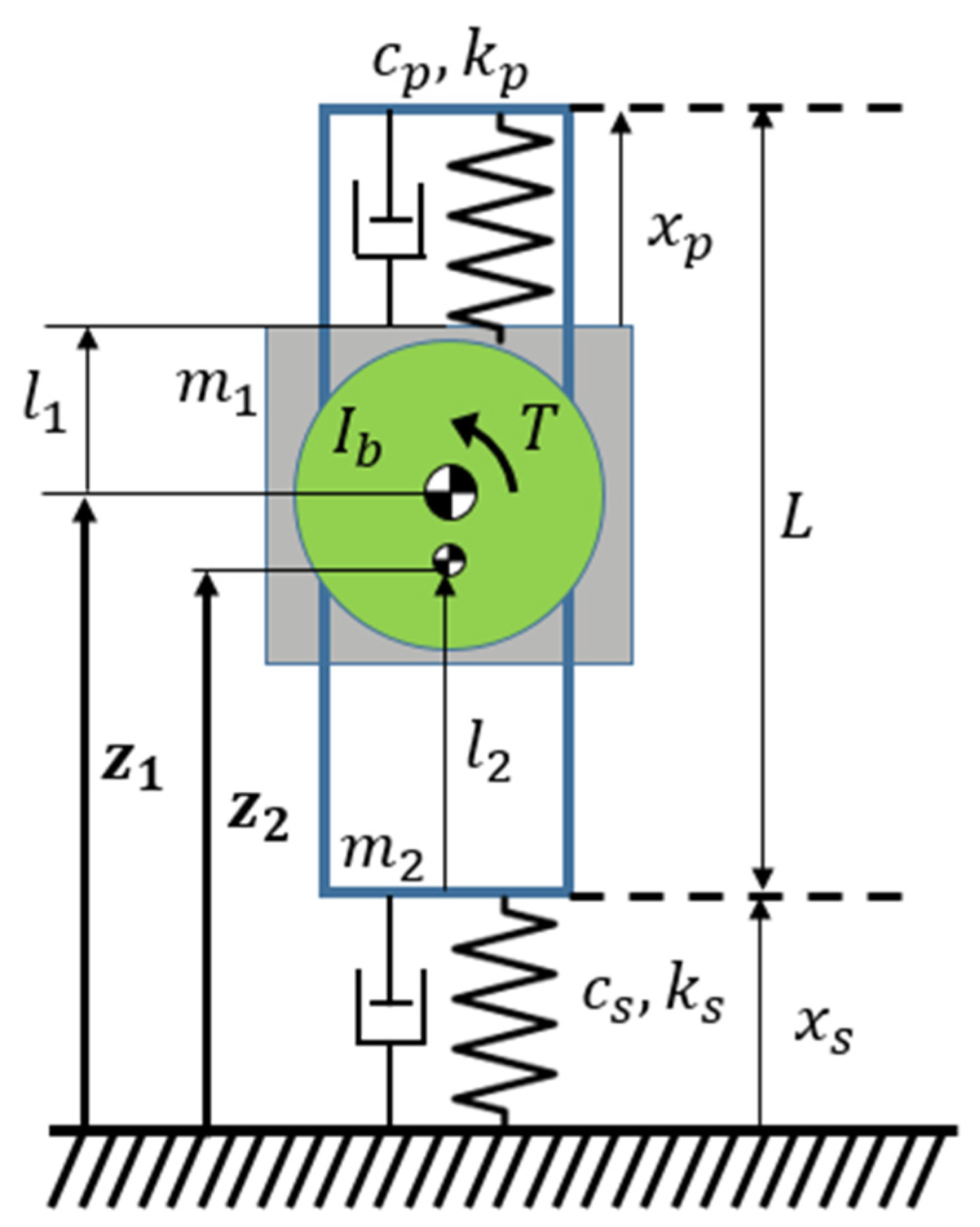 A Small-Scale Hopper Design Using a Power Spring-Based Linear Actuator