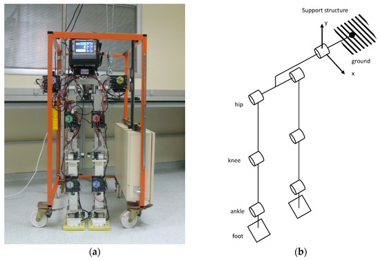 Parametric Design and Prototyping of a Low-Power Planar Biped Robot