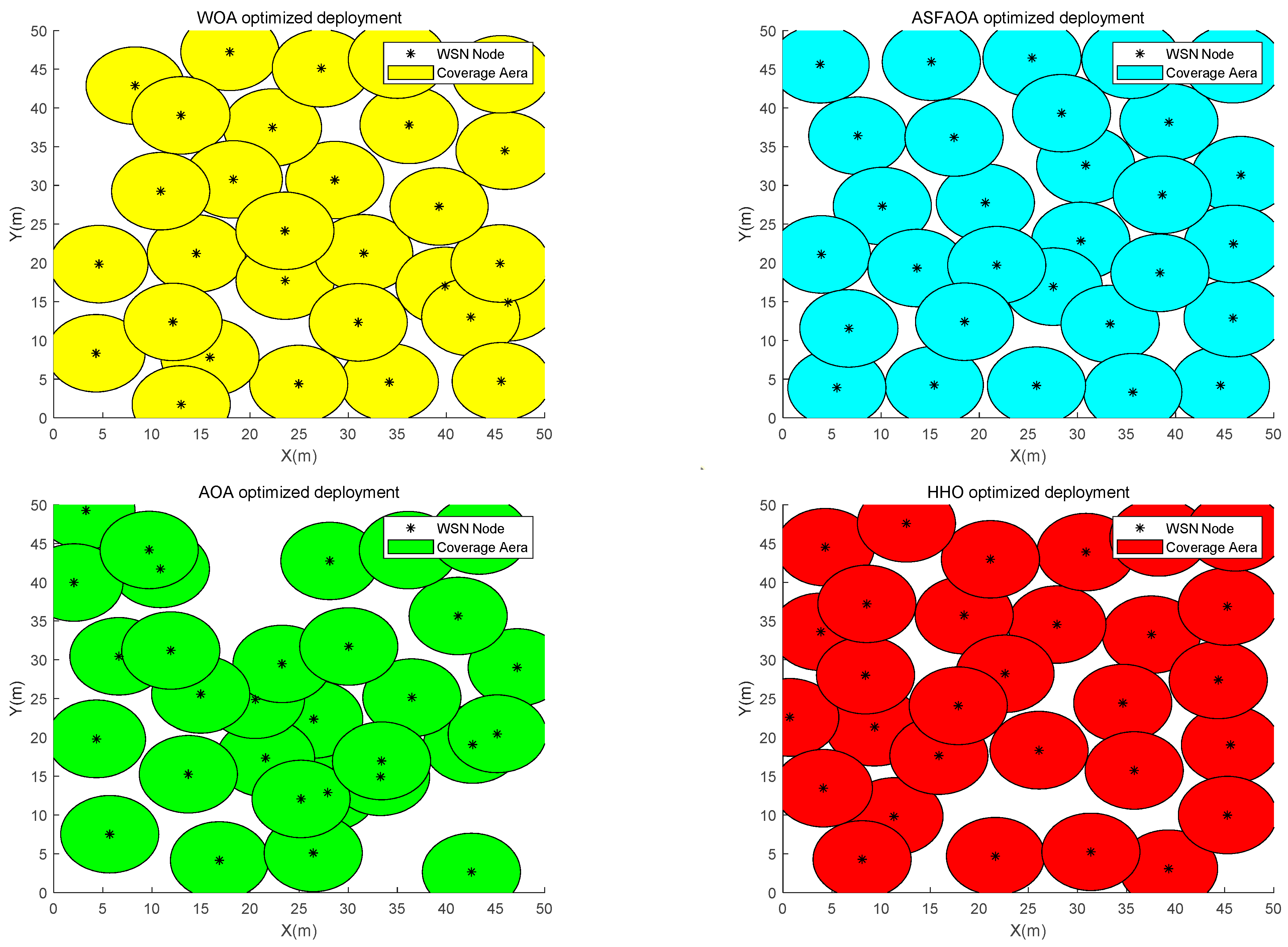 A Multiple Mechanism Enhanced Arithmetic Optimization Algorithm for Numerical Problems