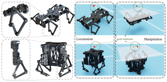 Bridging Locomotion and Manipulation Using Reconfigurable Robotic Limbs ...