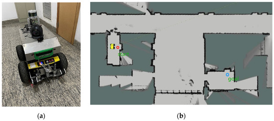 Biomimetics | Free Full-Text | Application of the Improved Rapidly Exploring Random Tree ...