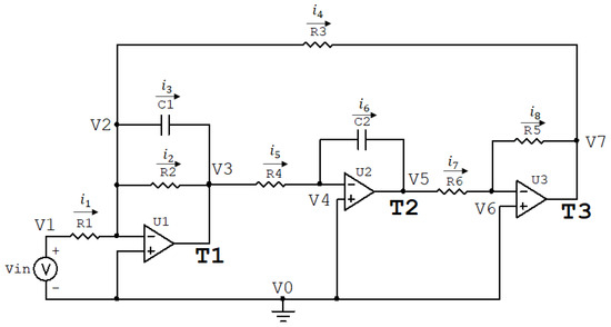 Biomimetics | Free Full-Text | Fault Diagnosis in Analog Circuits Using Swarm Intelligence