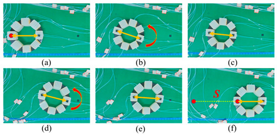 A Fluid-Driven Loop-Type Modular Soft Robot with Integrated Locomotion and Manipulation Capability