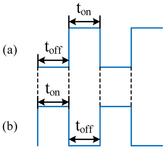 Biomimetics | Free Full-Text | Development of a Variable-Configuration Bionic Robotic Fish
