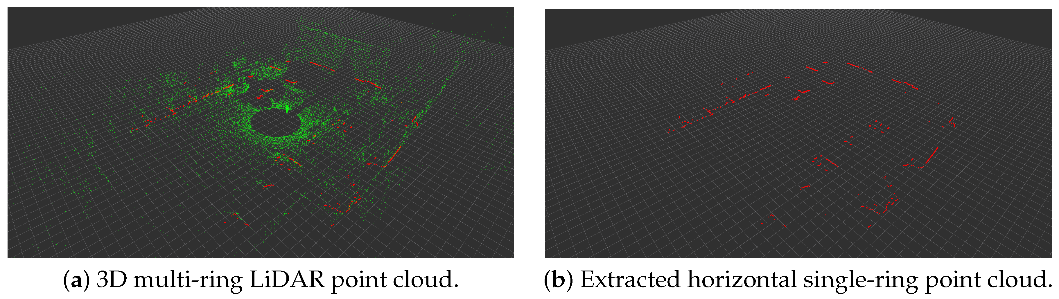 LFVB-BioSLAM: A Bionic SLAM System with a Light-Weight LiDAR Front End and a Bio-Inspired Visual ...