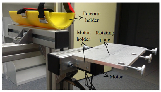 Development of a New Control System for a Rehabilitation Robot Using ...