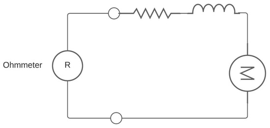 Adaptive PI Controller Based on a Reinforcement Learning Algorithm for Speed Control of a DC Motor