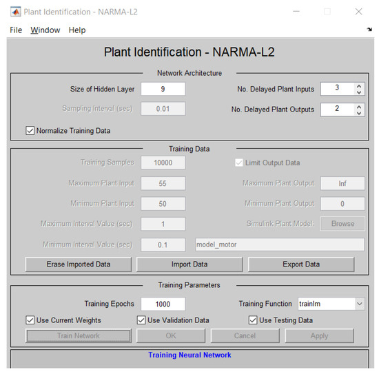 Adaptive PI Controller Based on a Reinforcement Learning Algorithm for Speed Control of a DC Motor