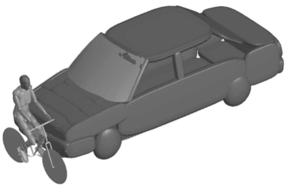 Numerical Reconstruction of Cyclist Impact Accidents: Can Helmets ...