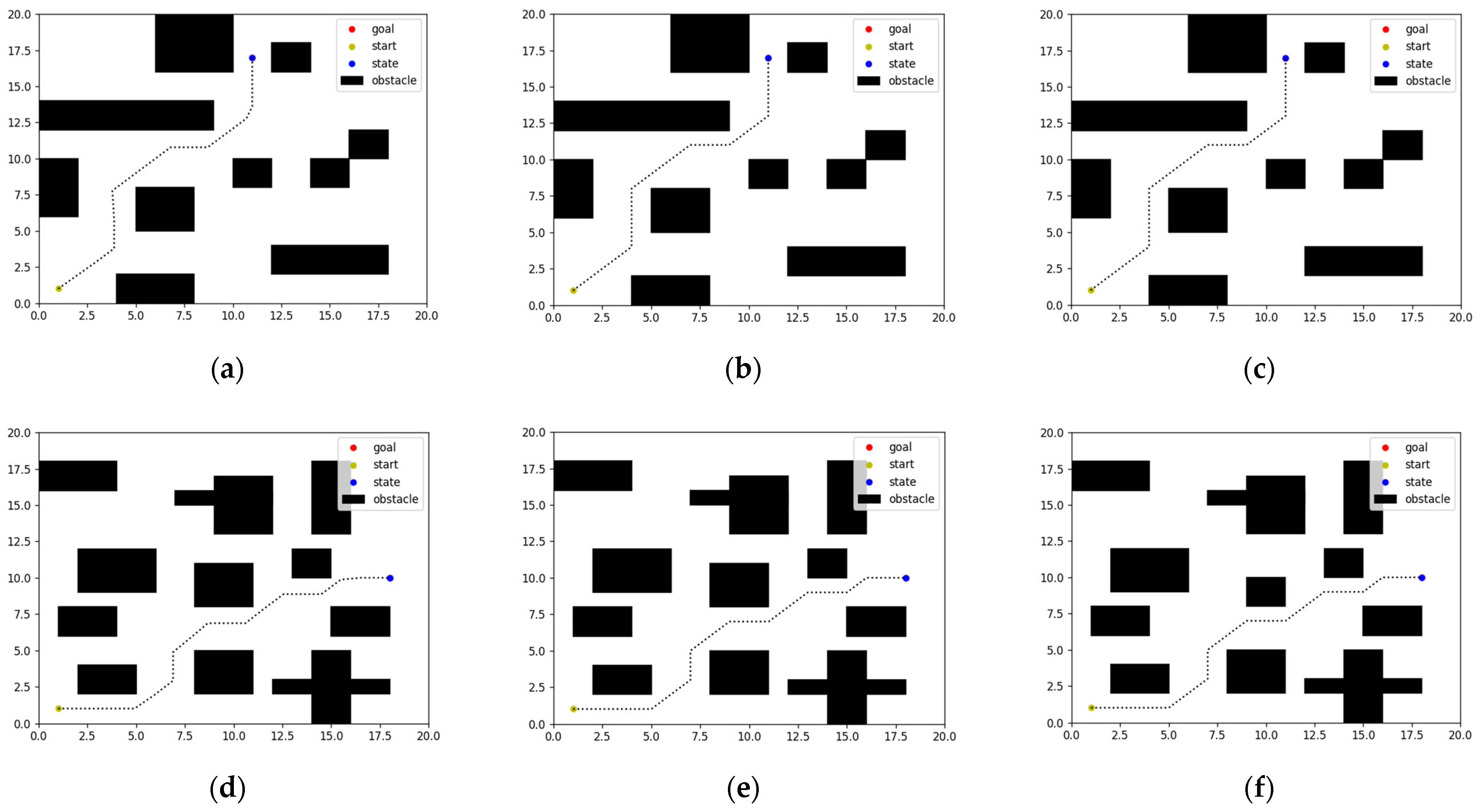 A Path Planning Method Based On Improved Soft Actor Critic Algorithm